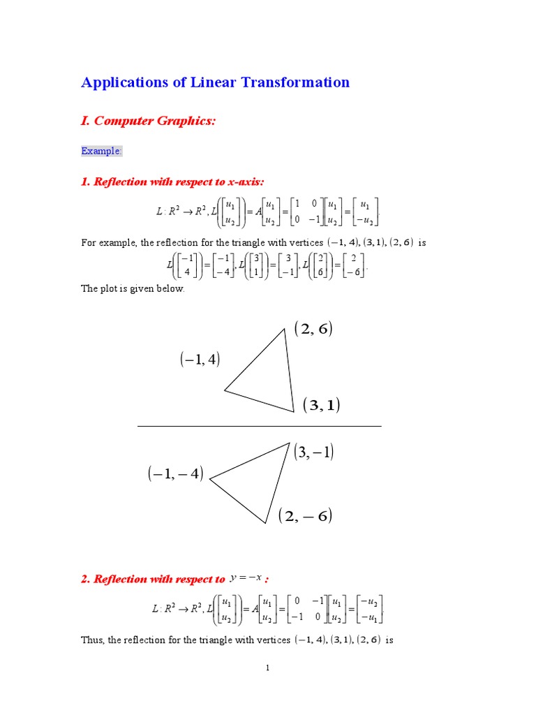 Applications of Linear Transformation: I. Computer Graphics | Download ...