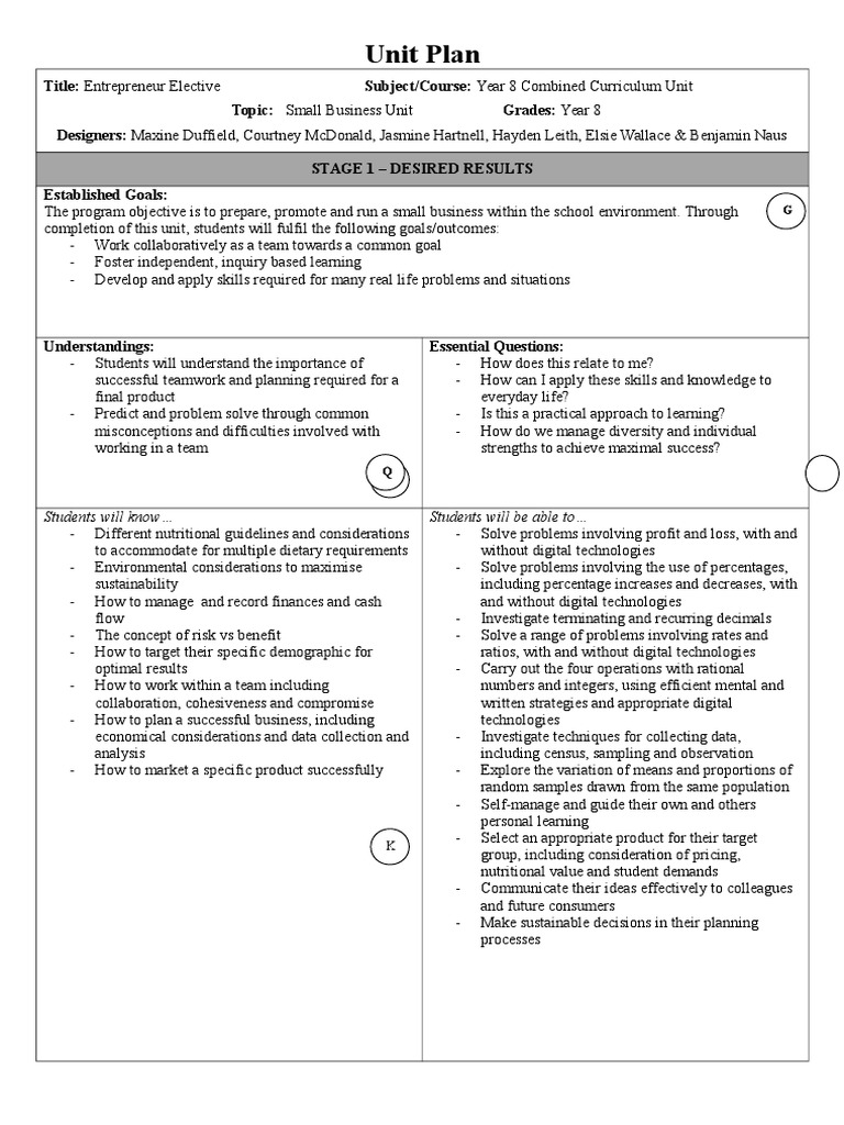 Year 8 Small Business Unit Plan | PDF | Information Technology | Business