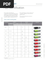 API 5CT Specification For Casing and Tubing | PDF | Pipe (Fluid ...