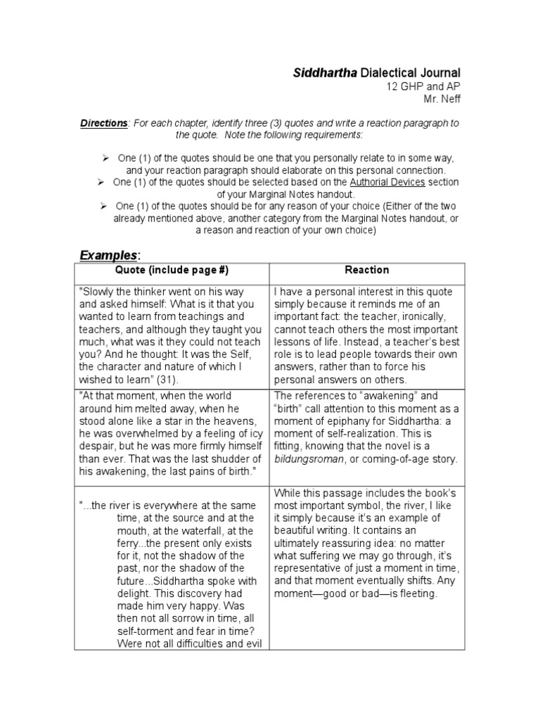 Siddhartha Dialectical Journal | PDF | Writing