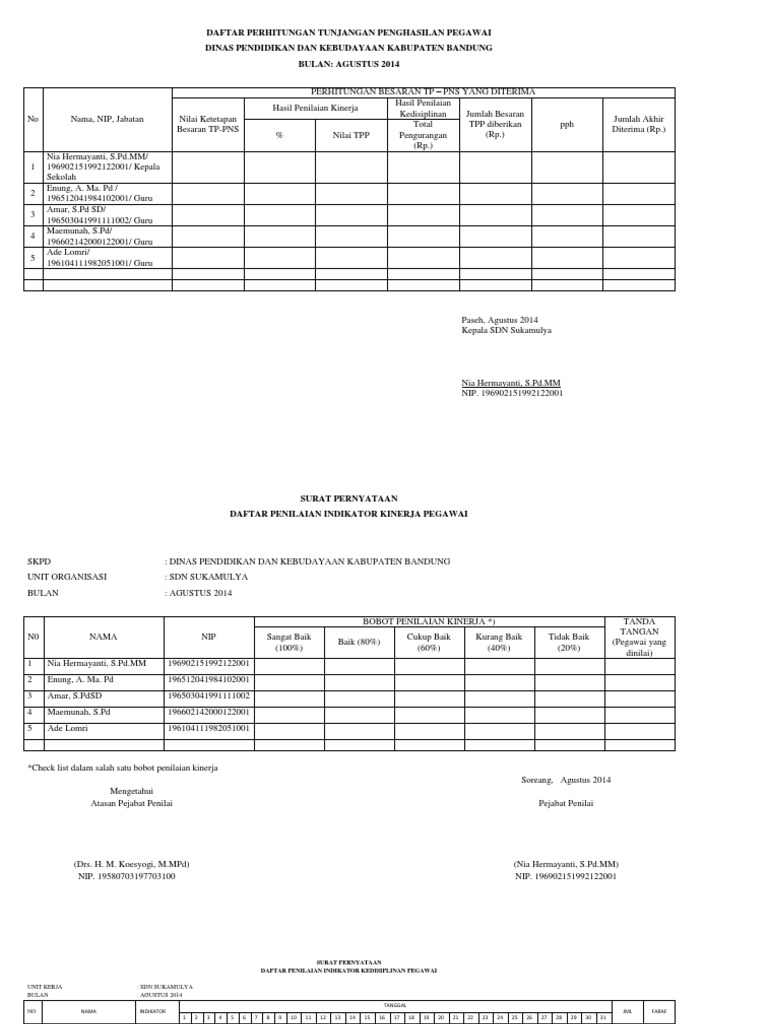 Contoh Bundel TPP | PDF
