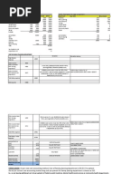 Barthel Index (0-20)