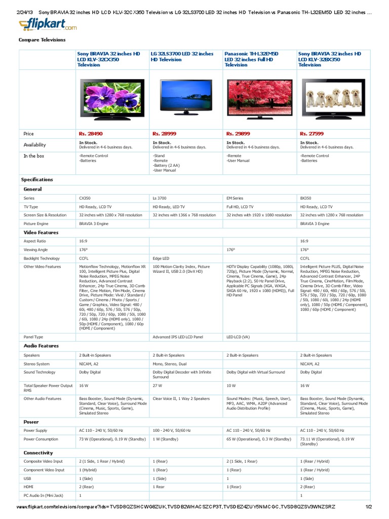 32-inch TV comparison | PDF | Hdmi | Television