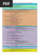 MMU Academic Calendar 2024-2026 | PDF