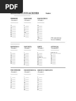 Pdq 4+ Personalidad | Ansiedad | La dependencia de sustancias