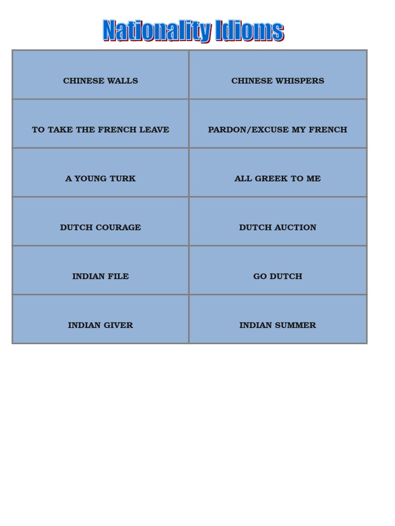 Common Idioms and Their Origins | PDF | Language Arts & Discipline