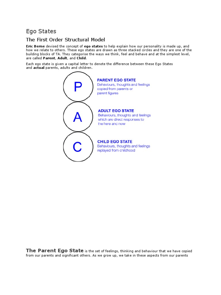 Ego States | PDF | Id | Metaphysics