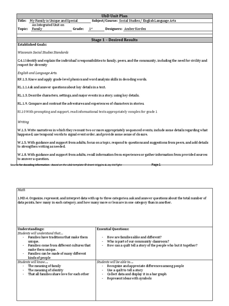 Ubd Family Unit | PDF | Storytelling | Information