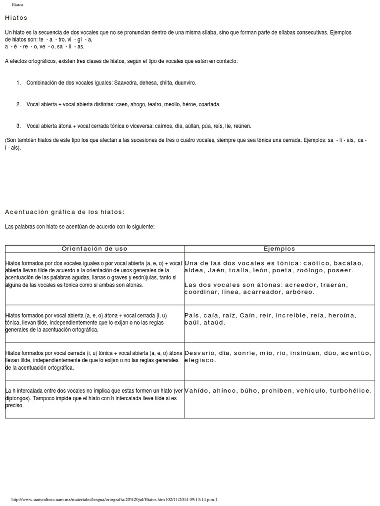 Acentuación de Hiatos en Español | PDF | Artes del Lenguaje y ...