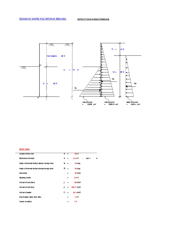 Pile Design | PDF | Pressure | Soil