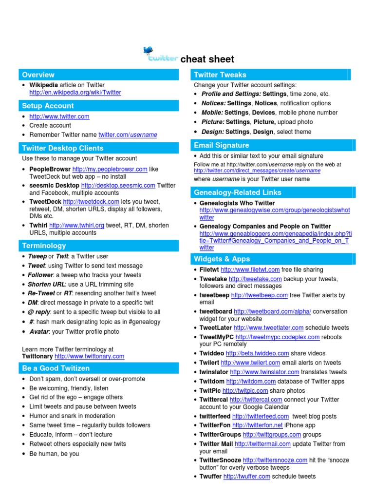 Cheat Sheet | PDF | Hashtag | Search Engine Optimization