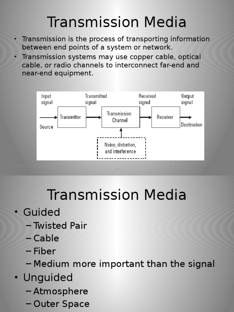 Overview of Transmission Media Types | PDF | Transmission Medium ...