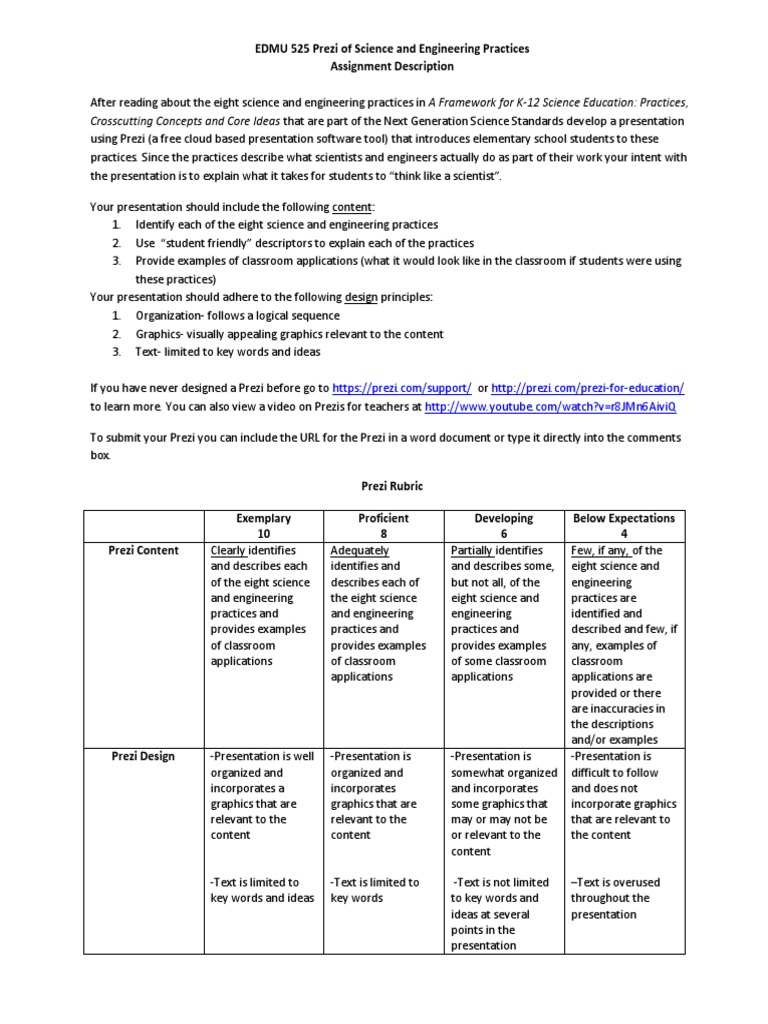 Prezi for Science Practices in Education | PDF | Science Education ...