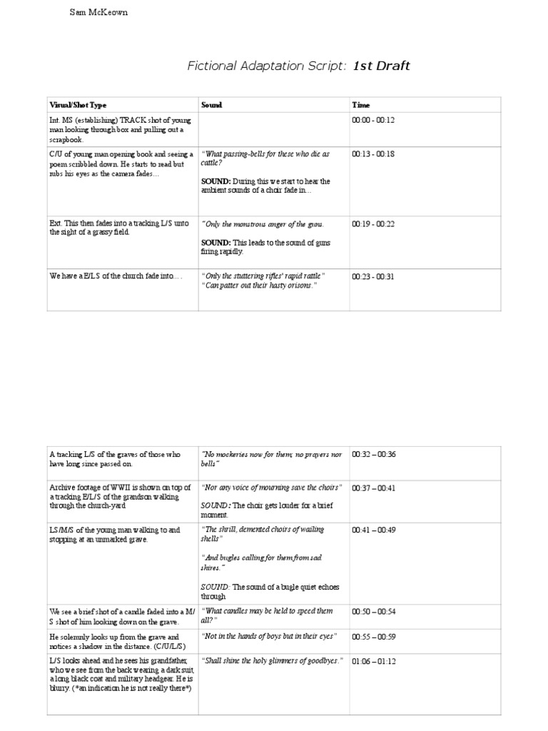 Fictional Adaption Script Draft 1 | PDF | Leisure | Entertainment (General)