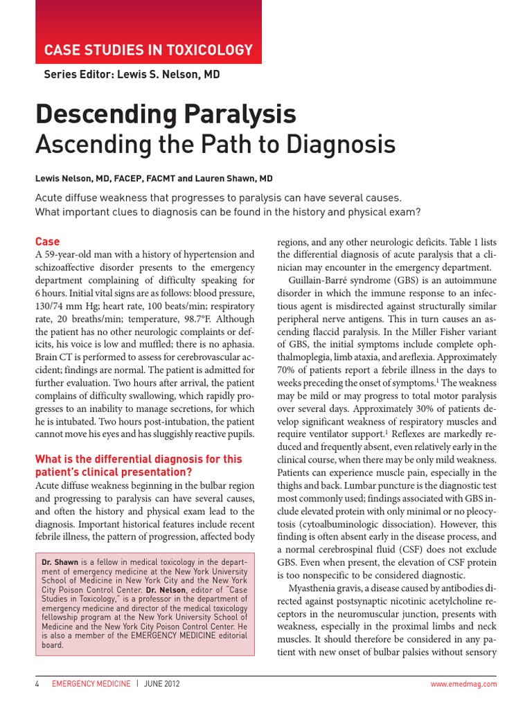 Descending Paralysis | Botulinum Toxin | Health Sciences