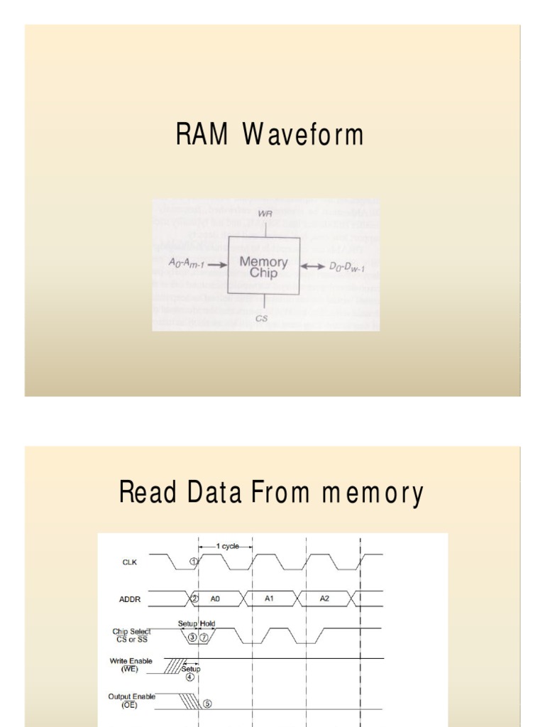 RAM Waveform | PDF | Random Access Memory | Input/Output