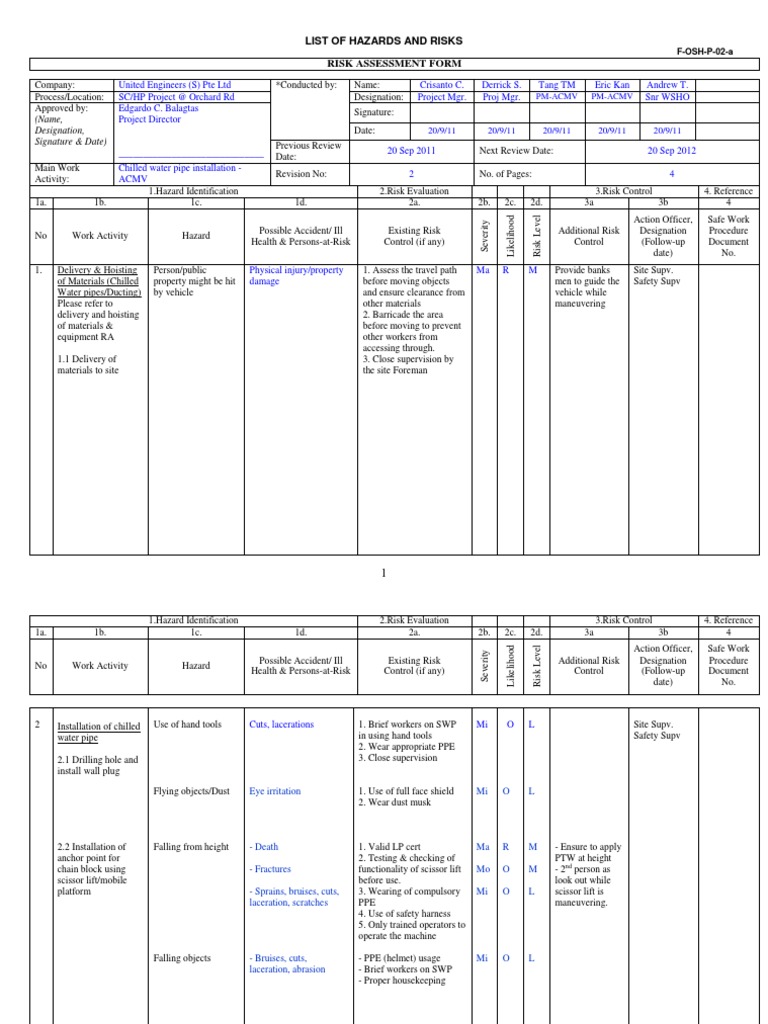 Chilled Water Pipe Installation Risk Assessment | PDF | Personal ...