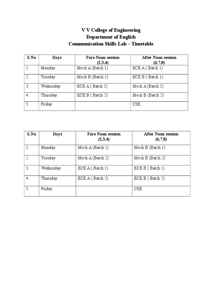 Communication Skills Lab Timetable | PDF
