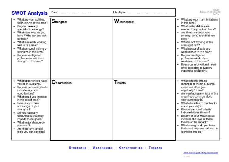 Swot Analysis | PDF | Swot Analysis | Psychological Concepts