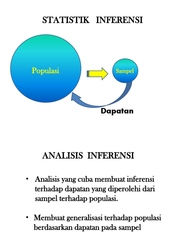 Ujian T | PDF