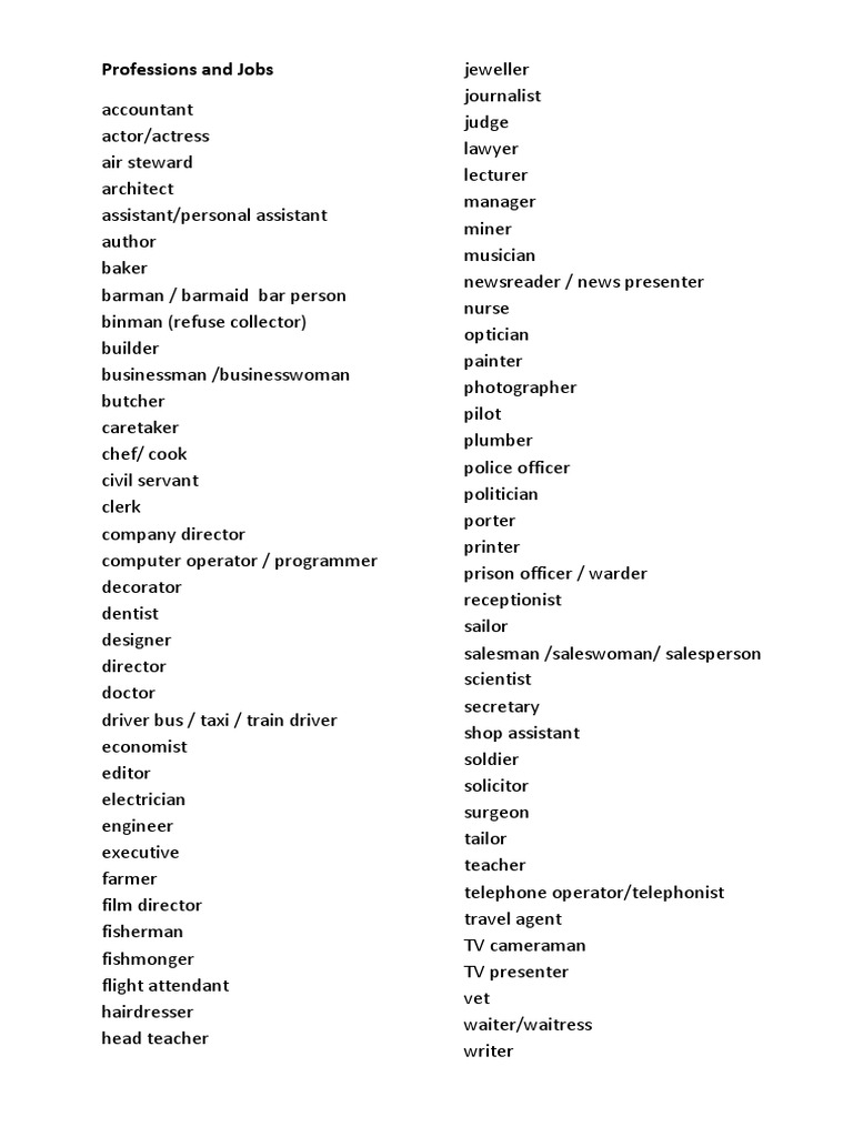List of Professions and Jobs | PDF