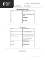 FivePD v1.5 Controls Overview | PDF | Software | Computing