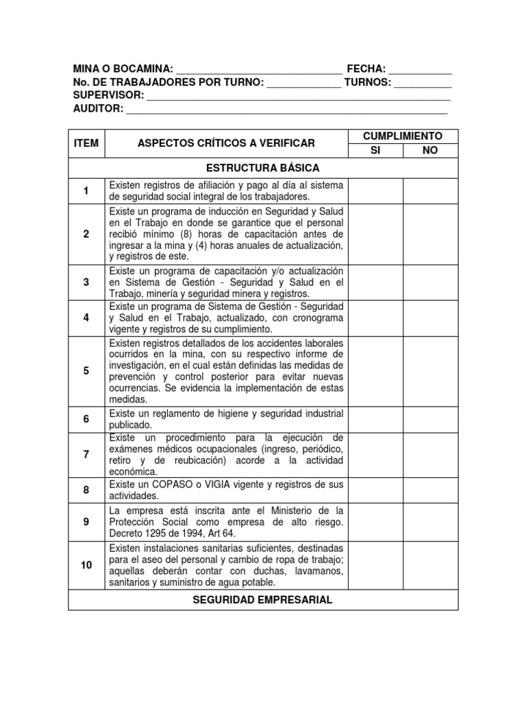 Formato de Auditoria Minera Operacional | Minería | Residuos