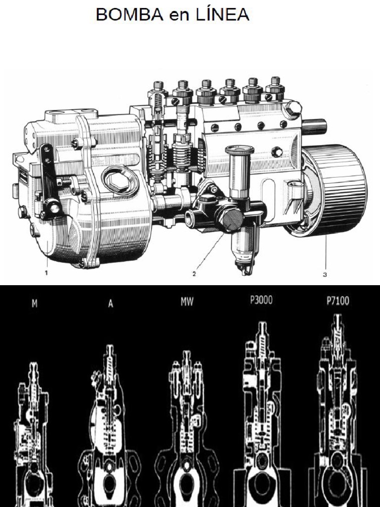 Conjunto de Inyección Bomba en Linea - Partes | PDF