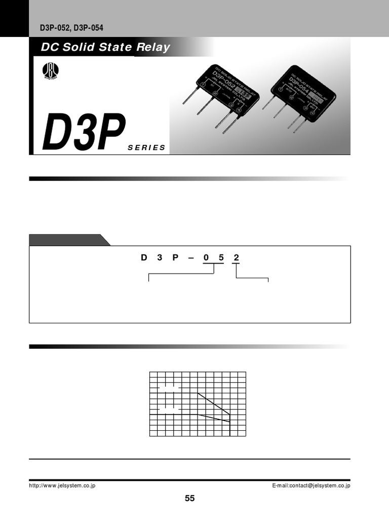 d3p d3p | PDF