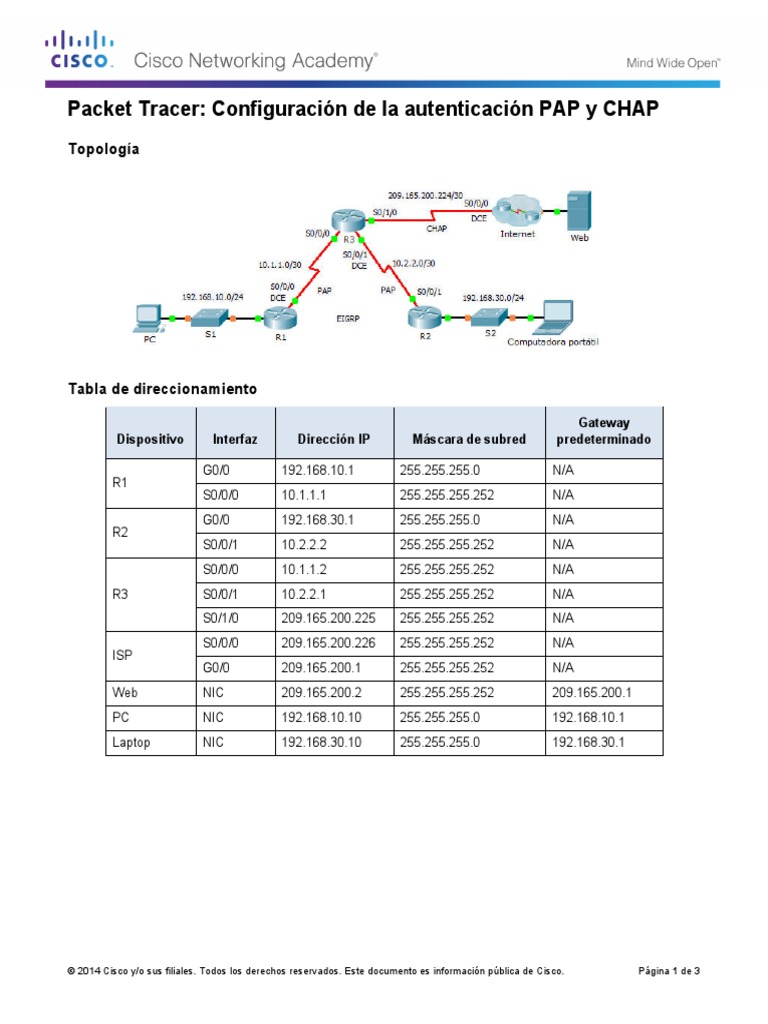 3.3.2.7 Packet Tracer - Configuring PAP and CHAP Authentication Instructions PDF | PDF ...