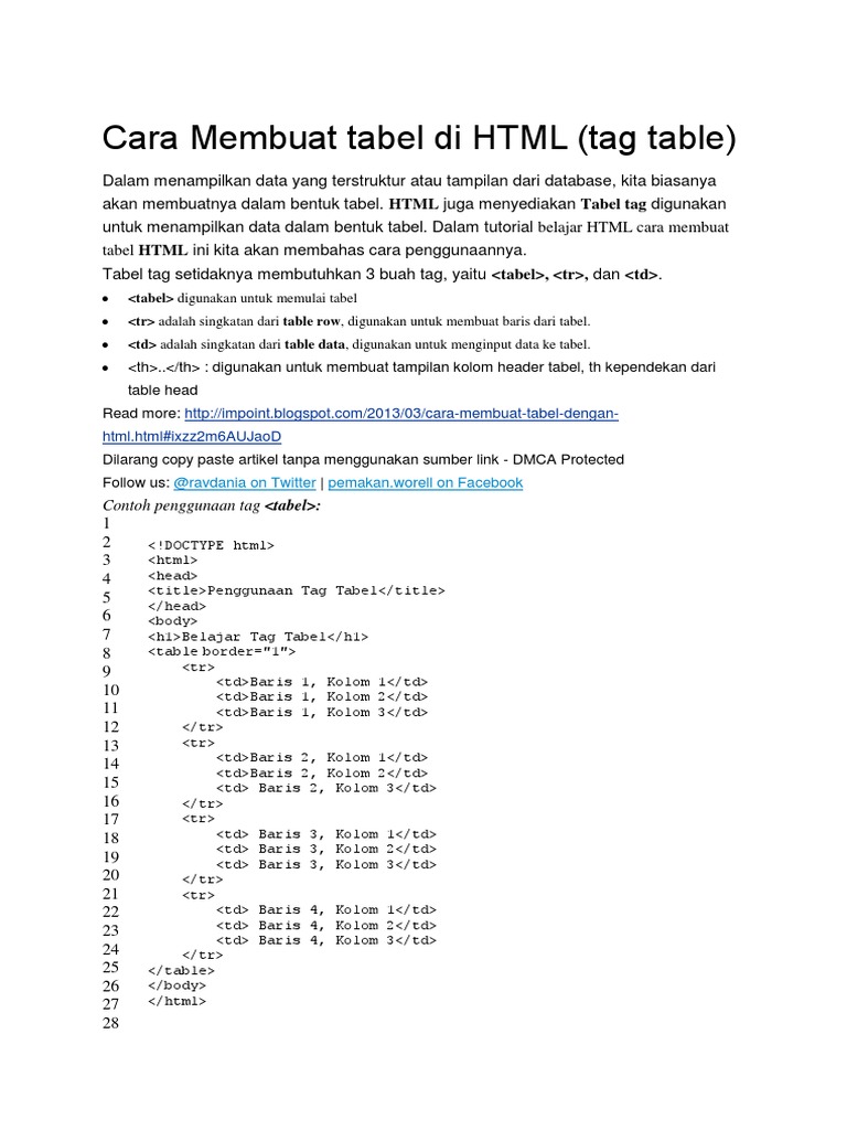 Cara Membuat Tabel Di HTML | PDF