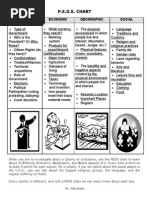 Kim Vocabulary Chart Template 2 | PDF | Human–Computer Interaction ...