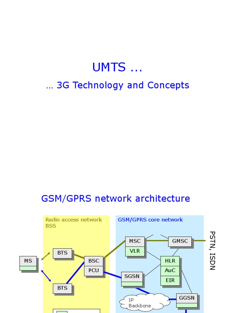 Umts | PDF | Ip Multimedia Subsystem | Quality Of Service