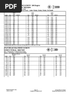 4130 Sheet 4130 Plate 4130 Pipe 4130 Tube 4130 Tubing 4130 Rod 4130 Bar ...