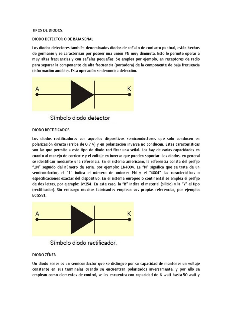 Tipos de Diodos | PDF | Diodo | Diodo láser
