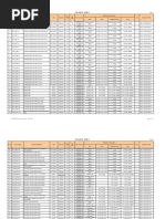 Data Sheet For PSV | PDF