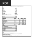 Approved Form AF 2 | PDF | Business