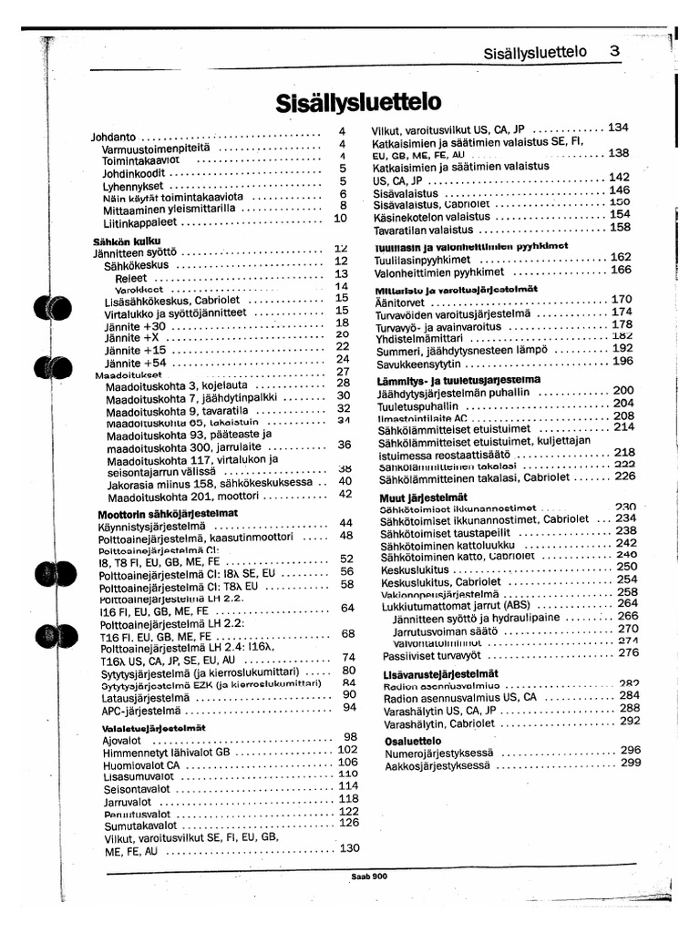 Saab900-98 Johdanto+maadotukset s1-37 (OCR) | PDF
