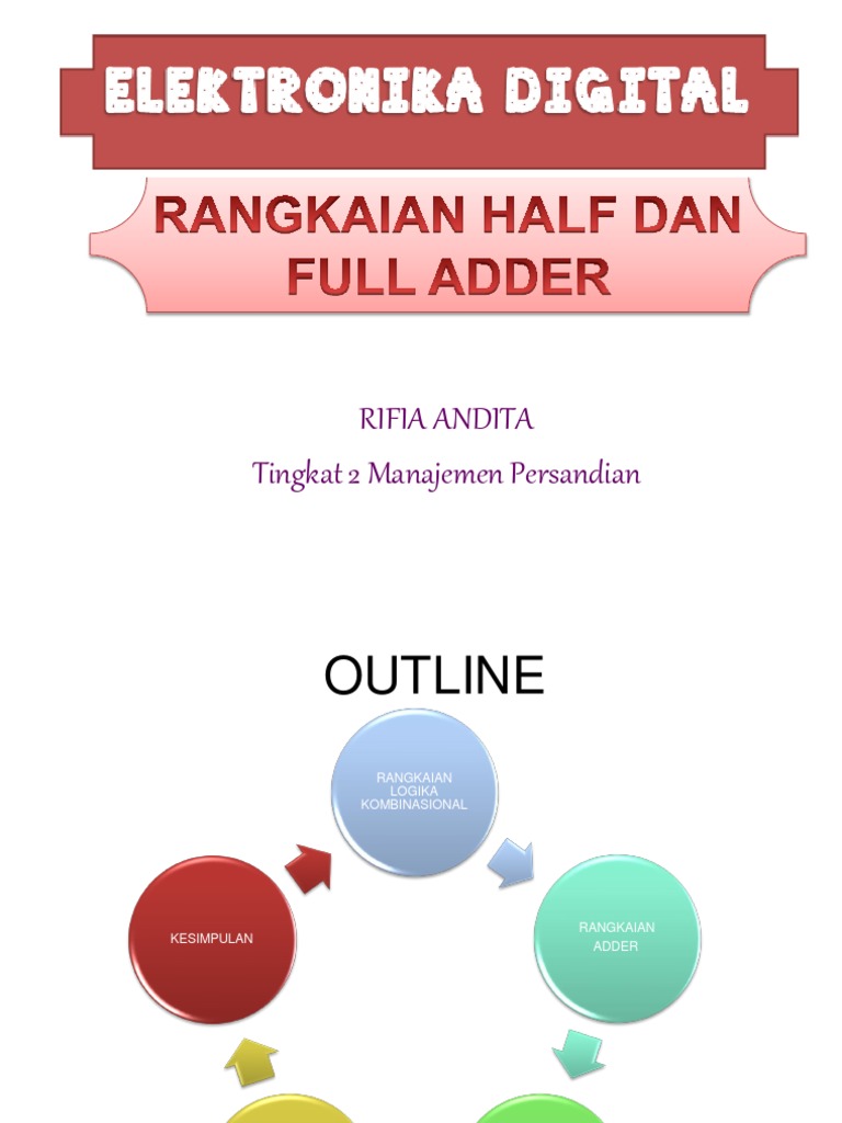Rangkaian Half Dan Full Adder | PDF
