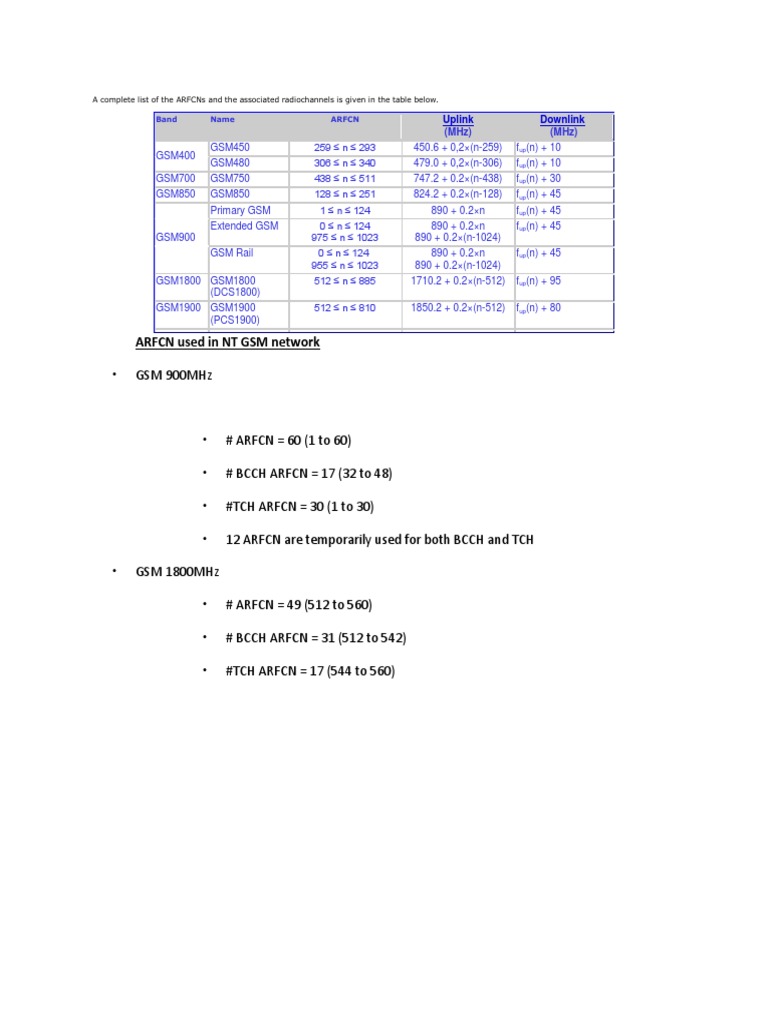 ARFCN and Frequency Bands Overview | PDF | Science & Mathematics