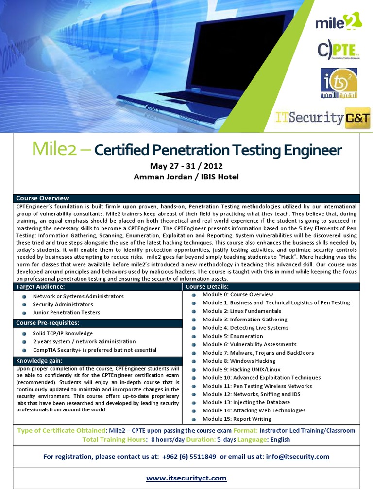 Cpte Amman | PDF | Penetration Test | Security Hacker