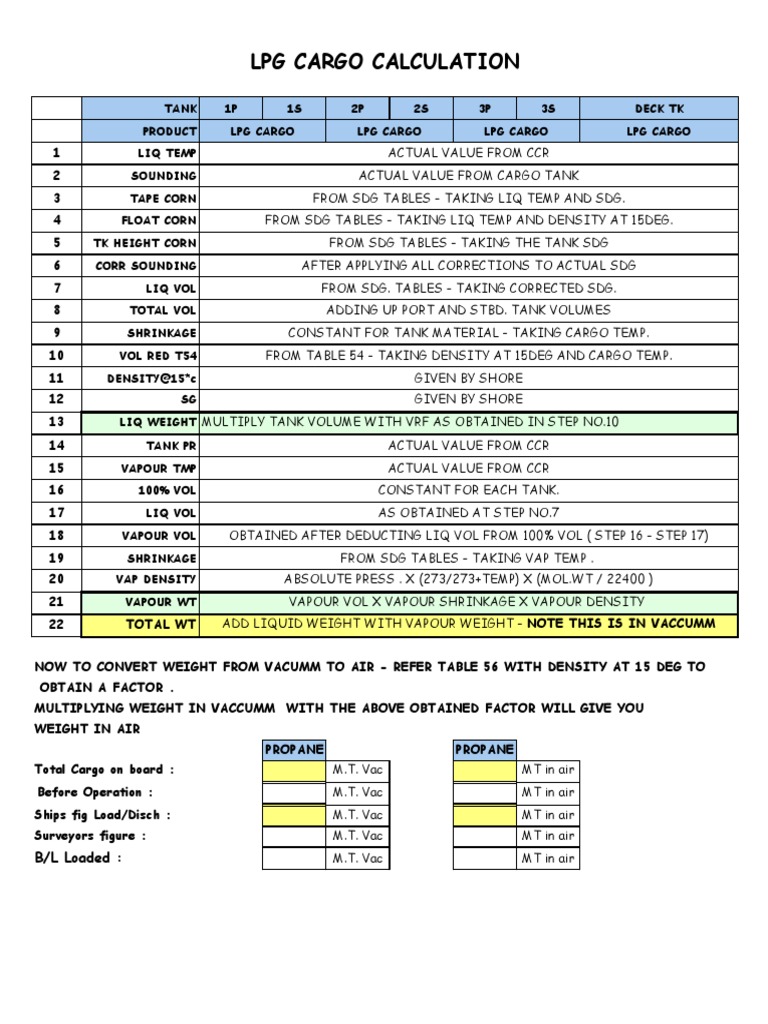 LPG Cargo Calculation | PDF | Technology & Engineering