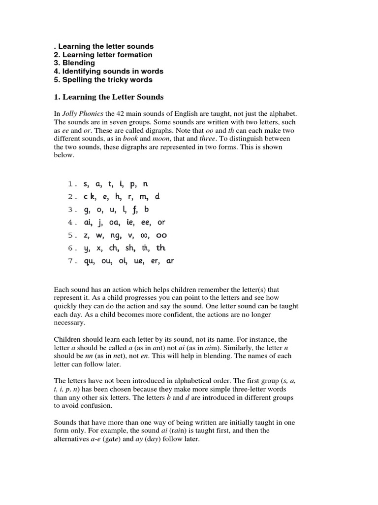 Learning The Letter Sounds Jolly Phonics | PDF | Phonics | Orthography