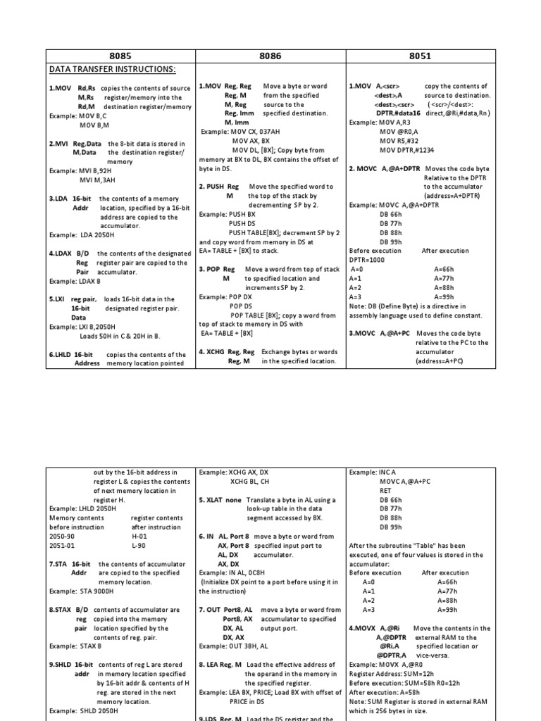 Microprocessor 8085, 86, 51 Instruction Set | PDF | Instruction Set | Binary Coded Decimal
