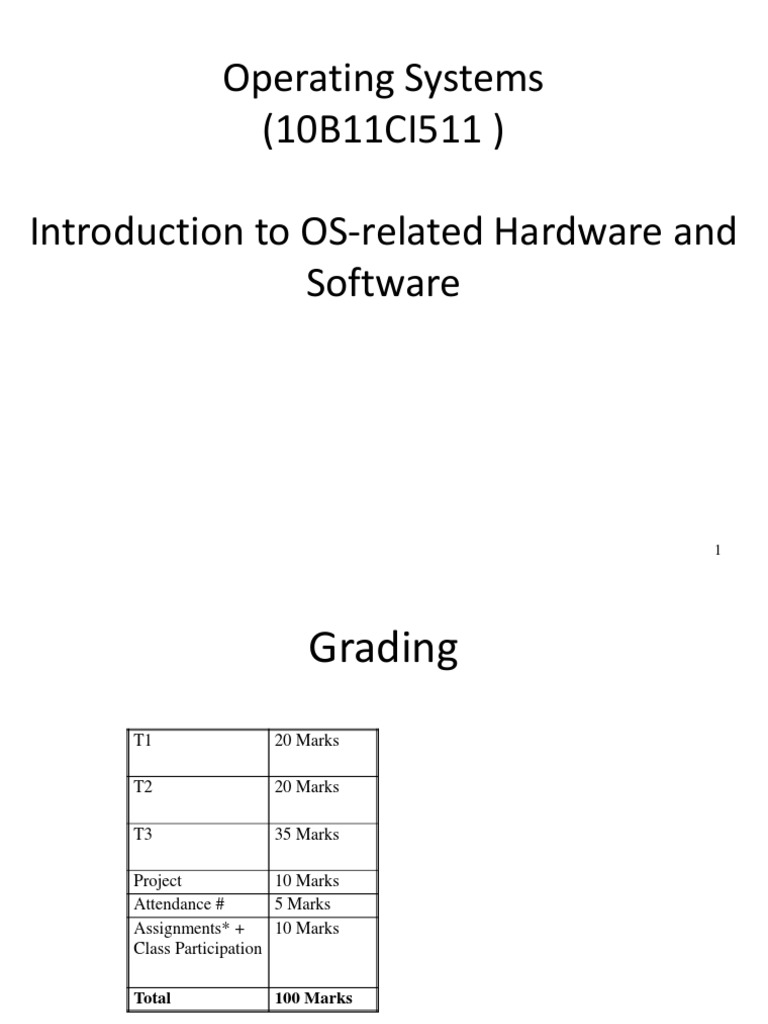 Operating System | PDF | Kernel (Operating System) | Operating System