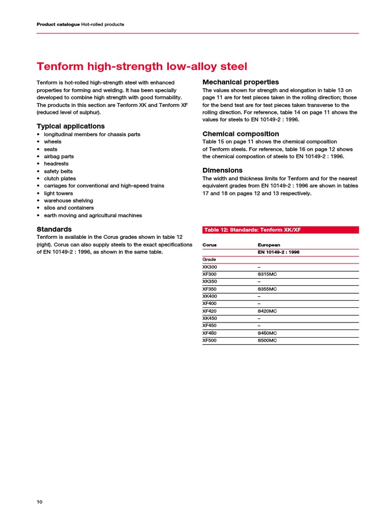 CORUS Steel Strip 09 Tenform | PDF | Rolling (Metalworking) | Industries