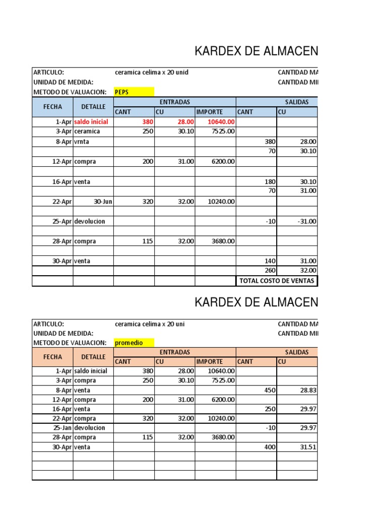 Formato Kardex para Control de Inventarios | PDF