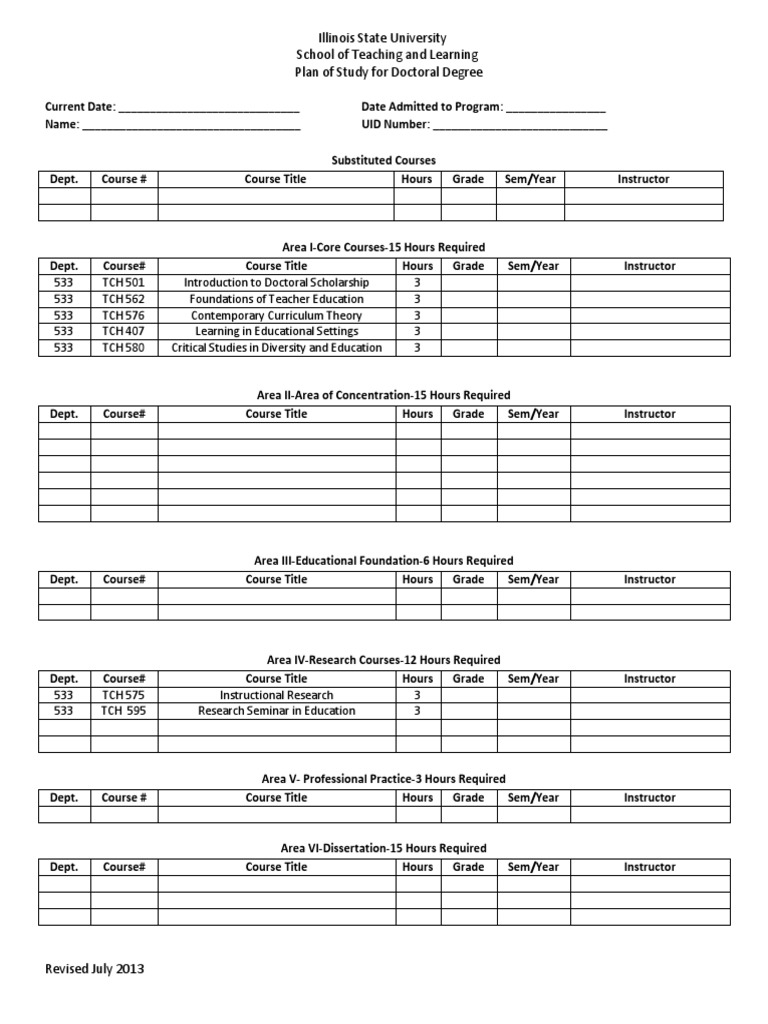 Doctoral Degree Study Plan | PDF | Career & Growth