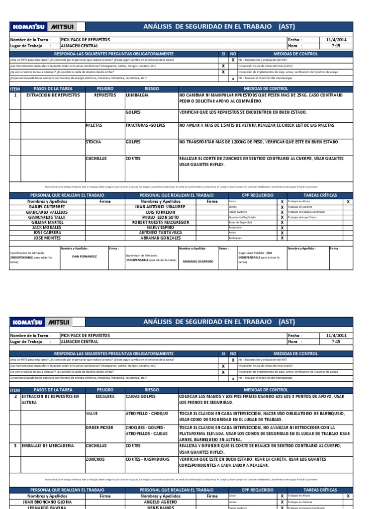 Formato de Ast Completo | Herramientas | Universo físico