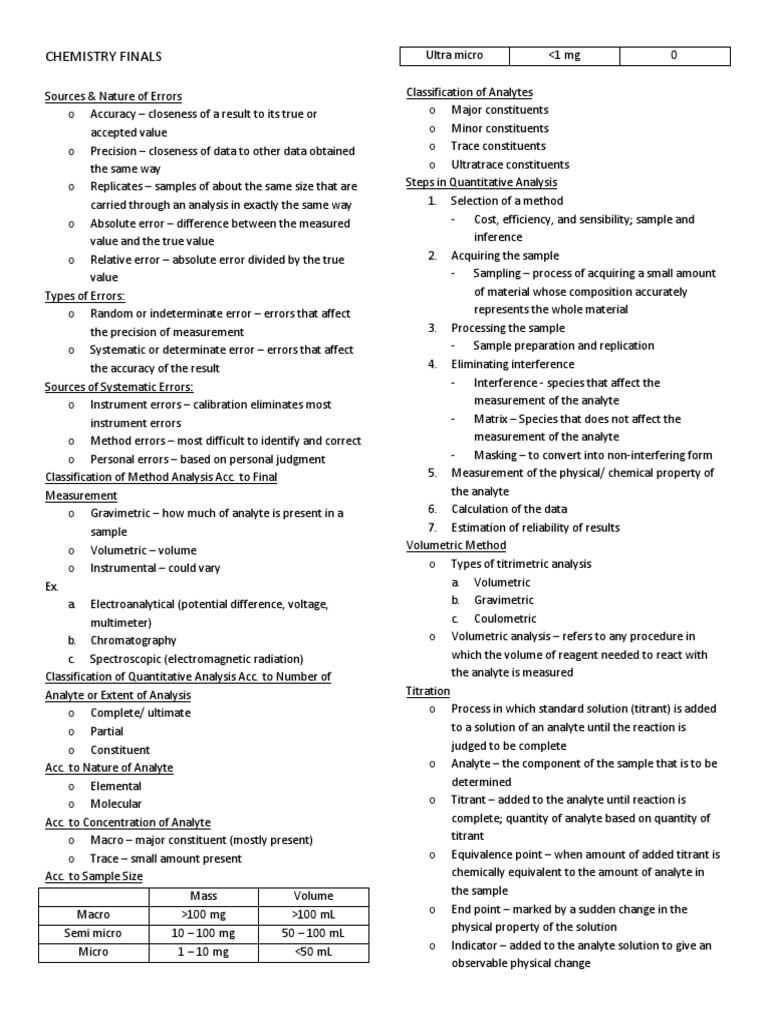 Analytical Chemistry Reviewer (Finals) | PDF | Titration | Chemistry
